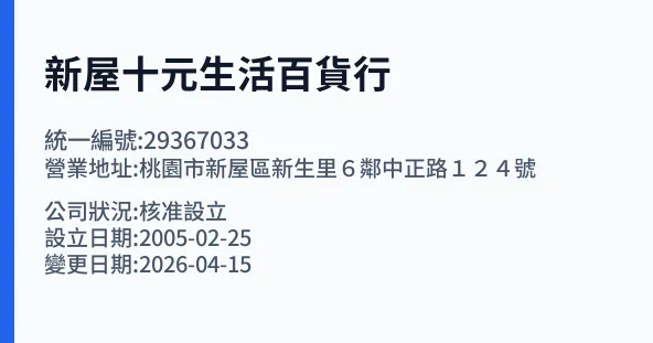 新屋十元生活百貨行的照片-統編 29367033(桃園市) 公司登記資料與營業項目詳細圖表