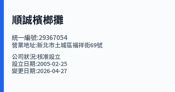 順誠檳榔攤的照片-統編 29367054(新北市) 公司登記資料與營業項目詳細圖表