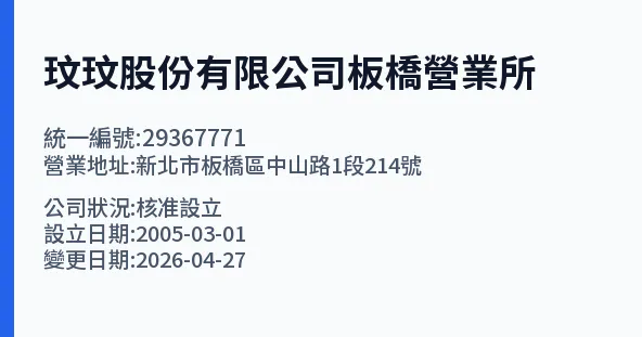 玟玟股份有限公司板橋營業所的照片-統編 29367771(新北市) 公司登記資料與營業項目詳細圖表