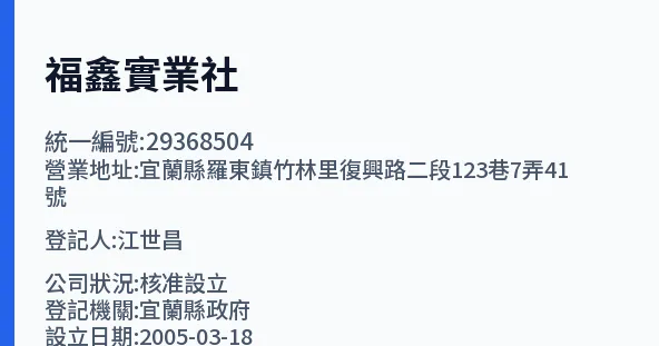 福鑫實業社的照片-統編 29368504(宜蘭縣) 公司登記資料與營業項目詳細圖表