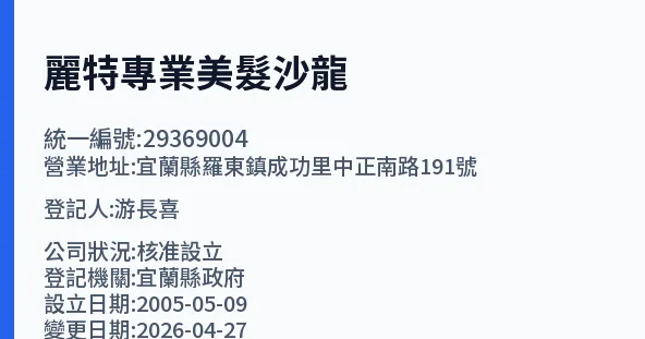 麗特專業美髮沙龍的照片-統編 29369004(宜蘭縣) 公司登記資料與營業項目詳細圖表