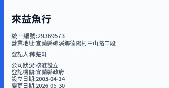 來益魚行的照片-統編 29369573(宜蘭縣) 公司登記資料與營業項目詳細圖表
