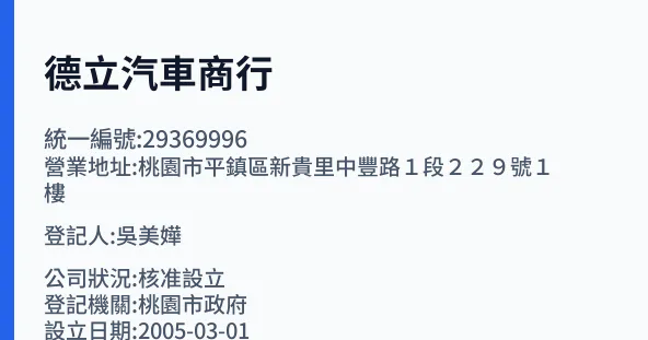 德立汽車商行的照片-統編 29369996(桃園市) 公司登記資料與營業項目詳細圖表