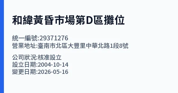 和緯黃昏市場第D區攤位的照片-統編 29371276(臺南市) 公司登記資料與營業項目詳細圖表