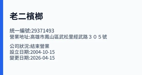 老二檳榔的照片-統編 29371493(高雄市) 公司登記資料與營業項目詳細圖表
