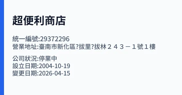 超便利商店的照片-統編 29372296(臺南市) 公司登記資料與營業項目詳細圖表