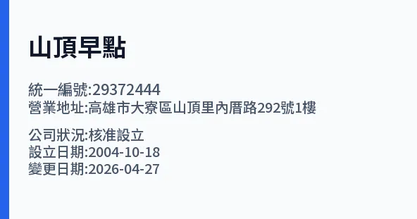 山頂早點的照片-統編 29372444(高雄市) 公司登記資料與營業項目詳細圖表