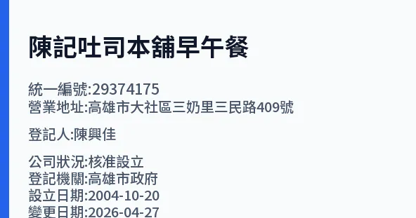 陳記吐司本舖早午餐的照片-統編 29374175(高雄市) 公司登記資料與營業項目詳細圖表