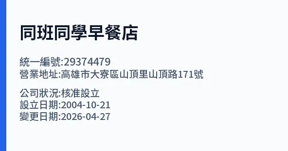 同班同學早餐店的照片-統編 29374479(高雄市) 公司登記資料與營業項目詳細圖表