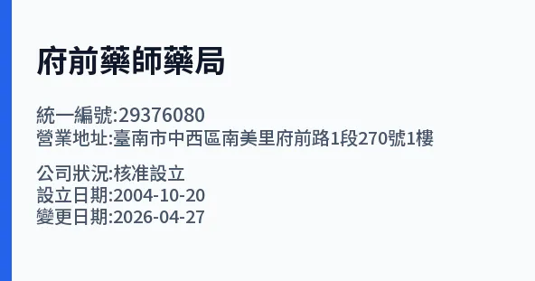 府前藥師藥局的照片-統編 29376080(臺南市) 公司登記資料與營業項目詳細圖表