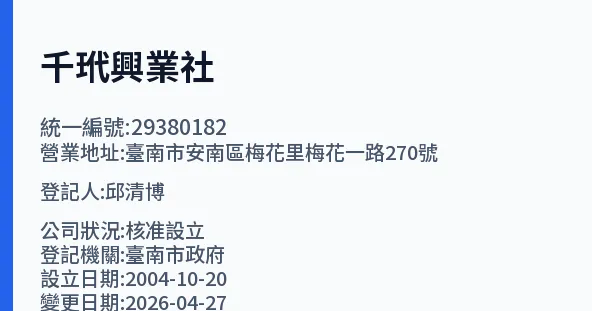 千玳興業社的照片-統編 29380182(臺南市) 公司登記資料與營業項目詳細圖表