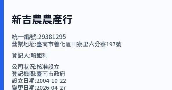 新吉農農產行的照片-統編 29381295(臺南市) 公司登記資料與營業項目詳細圖表