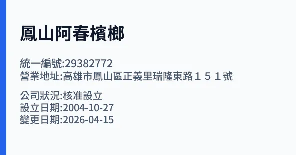 鳳山阿春檳榔的照片-統編 29382772(高雄市) 公司登記資料與營業項目詳細圖表