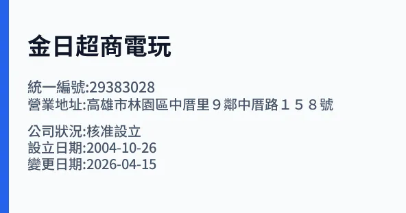 金日超商電玩的照片-統編 29383028(高雄市) 公司登記資料與營業項目詳細圖表