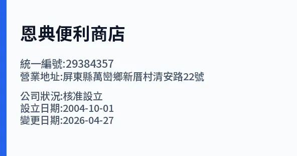 恩典便利商店的照片-統編 29384357(屏東縣) 公司登記資料與營業項目詳細圖表