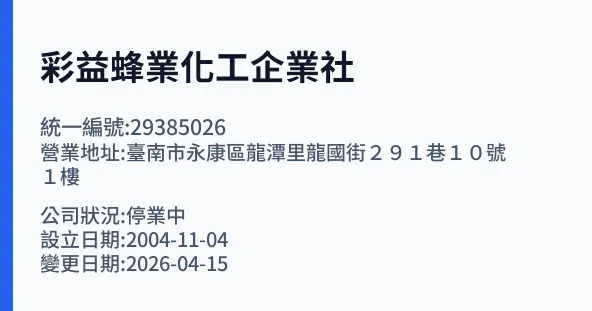 彩益蜂業化工企業社的照片-統編 29385026(臺南市) 公司登記資料與營業項目詳細圖表