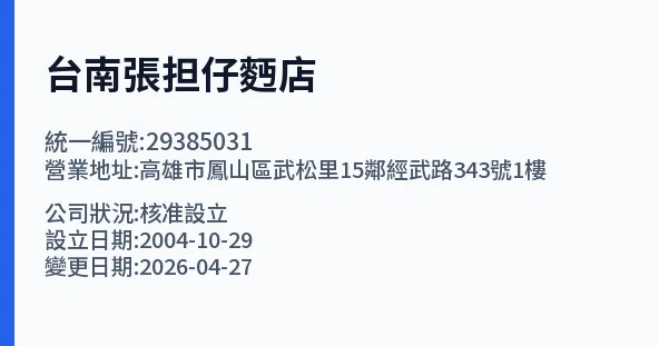台南張担仔麪店的照片-統編 29385031(高雄市) 公司登記資料與營業項目詳細圖表