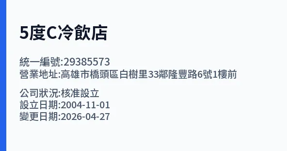 5度C冷飲店的照片-統編 29385573(高雄市) 公司登記資料與營業項目詳細圖表
