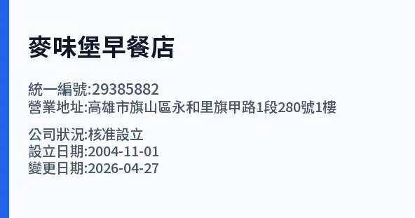 麥味堡早餐店的照片-統編 29385882(高雄市) 公司登記資料與營業項目詳細圖表