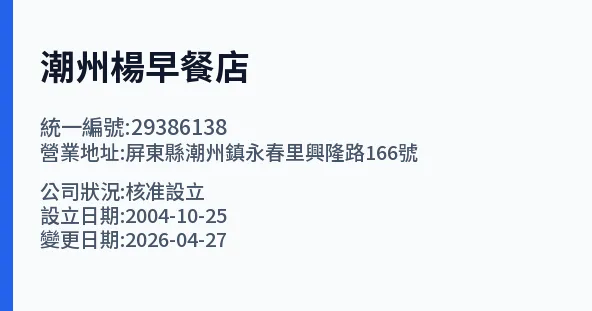 潮州楊早餐店的照片-統編 29386138(屏東縣) 公司登記資料與營業項目詳細圖表