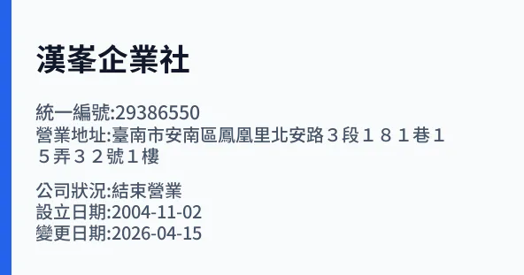 漢峯企業社的照片-統編 29386550(臺南市) 公司登記資料與營業項目詳細圖表