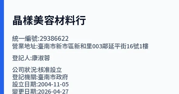 晶樣美容材料行的照片-統編 29386622(臺南市) 公司登記資料與營業項目詳細圖表
