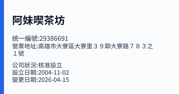 阿妹喫茶坊的照片-統編 29386691(高雄市) 公司登記資料與營業項目詳細圖表