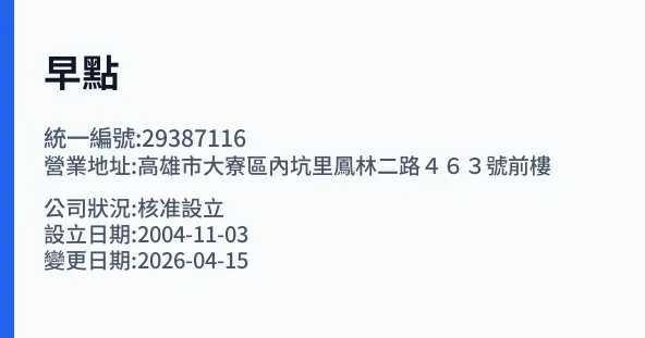 早點的照片-統編 29387116(高雄市) 公司登記資料與營業項目詳細圖表