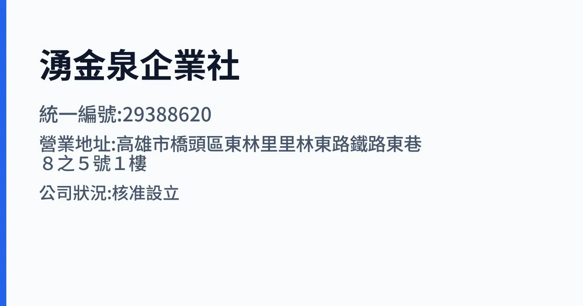 湧金泉企業社 - 統編 29388620(高雄市) 公司登記資料與營業項目詳細圖表
