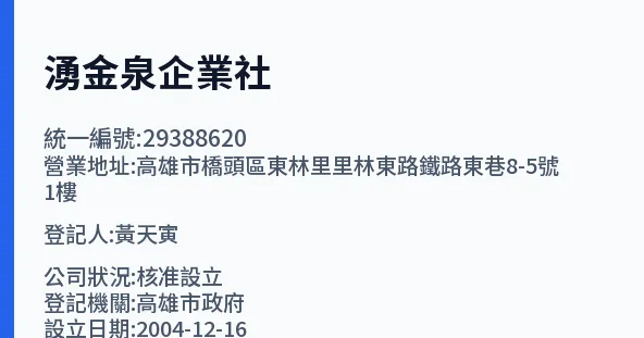 湧金泉企業社的照片-統編 29388620(高雄市) 公司登記資料與營業項目詳細圖表