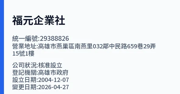 福元企業社的照片-統編 29388826(高雄市) 公司登記資料與營業項目詳細圖表
