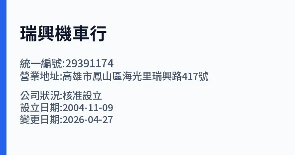 瑞興機車行的照片-統編 29391174(高雄市) 公司登記資料與營業項目詳細圖表
