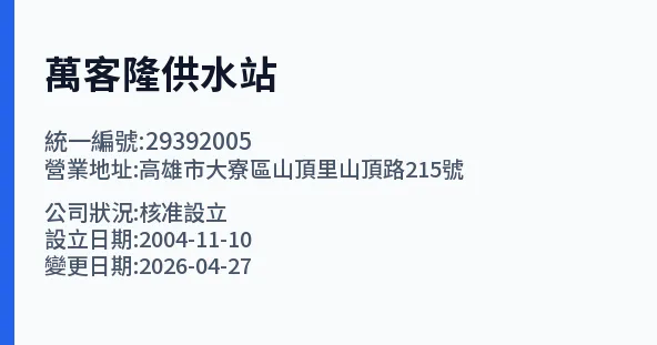 萬客隆供水站的照片-統編 29392005(高雄市) 公司登記資料與營業項目詳細圖表