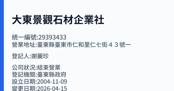 大東景觀石材企業社的照片-統編 29393433(臺東縣) 公司登記資料與營業項目詳細圖表
