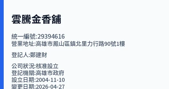 雲騰金香舖的照片-統編 29394616(高雄市) 公司登記資料與營業項目詳細圖表