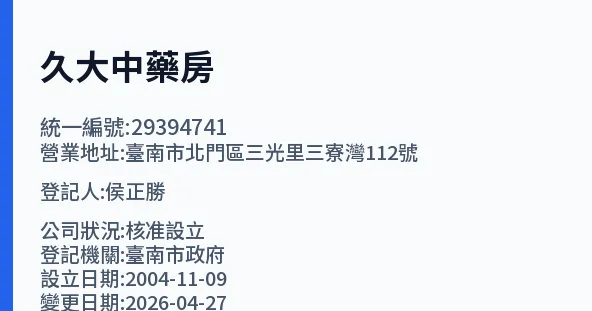 久大中藥房的照片-統編 29394741(臺南市) 公司登記資料與營業項目詳細圖表