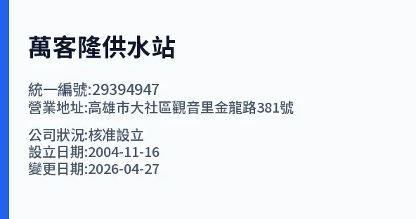 萬客隆供水站的照片-統編 29394947(高雄市) 公司登記資料與營業項目詳細圖表