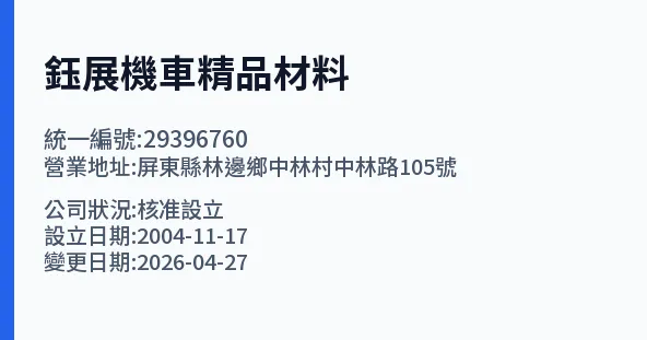 鈺展機車精品材料的照片-統編 29396760(屏東縣) 公司登記資料與營業項目詳細圖表