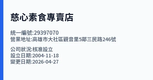 慈心素食專賣店的照片-統編 29397070(高雄市) 公司登記資料與營業項目詳細圖表