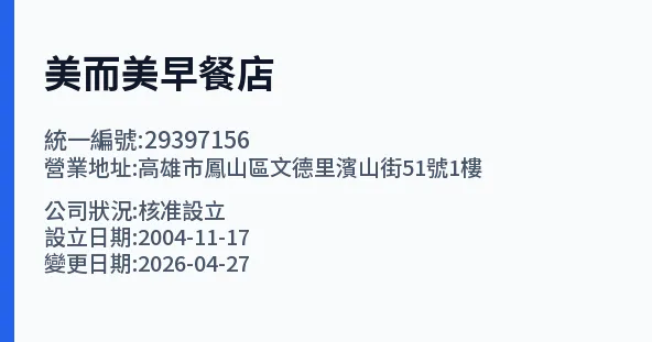 美而美早餐店的照片-統編 29397156(高雄市) 公司登記資料與營業項目詳細圖表