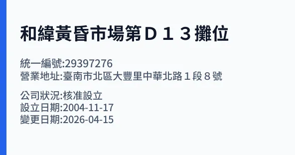 和緯黃昏市場第Ｄ１３攤位的照片-統編 29397276(臺南市) 公司登記資料與營業項目詳細圖表