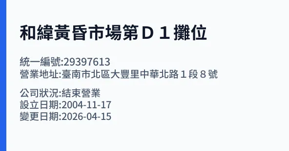 和緯黃昏市場第Ｄ１攤位的照片-統編 29397613(臺南市) 公司登記資料與營業項目詳細圖表