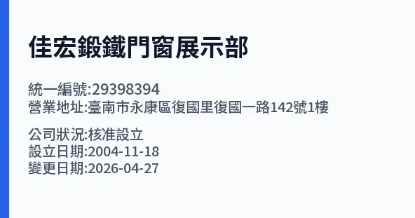 佳宏鍛鐵門窗展示部的照片-統編 29398394(臺南市) 公司登記資料與營業項目詳細圖表