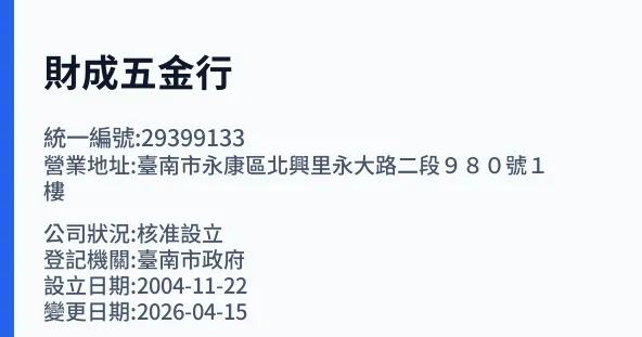 財成五金行的照片-統編 29399133(臺南市) 公司登記資料與營業項目詳細圖表