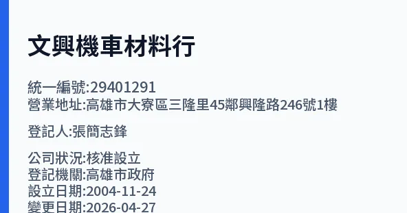 文興機車材料行的照片-統編 29401291(高雄市) 公司登記資料與營業項目詳細圖表