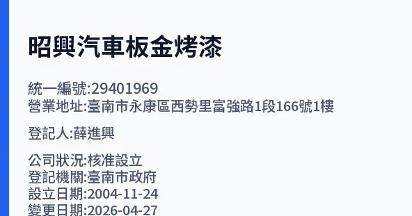 昭興汽車板金烤漆的照片-統編 29401969(臺南市) 公司登記資料與營業項目詳細圖表