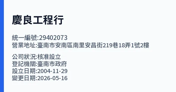 慶良工程行的照片-統編 29402073(臺南市) 公司登記資料與營業項目詳細圖表