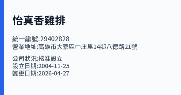 怡真香雞排的照片-統編 29402828(高雄市) 公司登記資料與營業項目詳細圖表