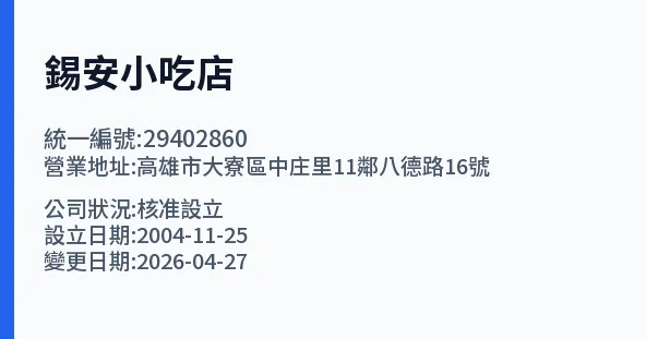 錫安小吃店的照片-統編 29402860(高雄市) 公司登記資料與營業項目詳細圖表