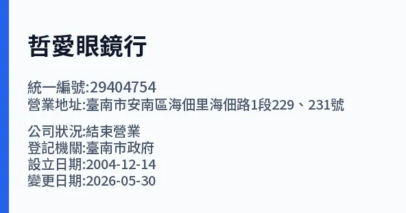 哲愛眼鏡行的照片-統編 29404754(臺南市) 公司登記資料與營業項目詳細圖表
